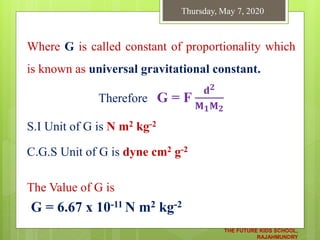 Power point presentation on Universal gravitational law for ICSE class ...