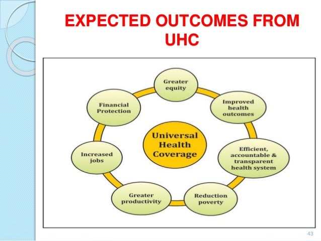 Universal health care