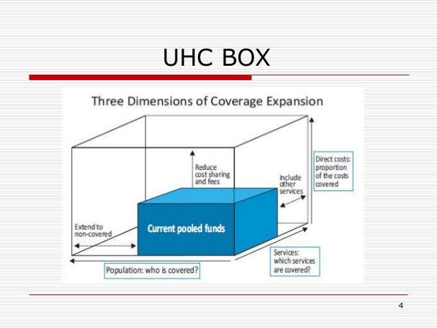 Universal health coverage