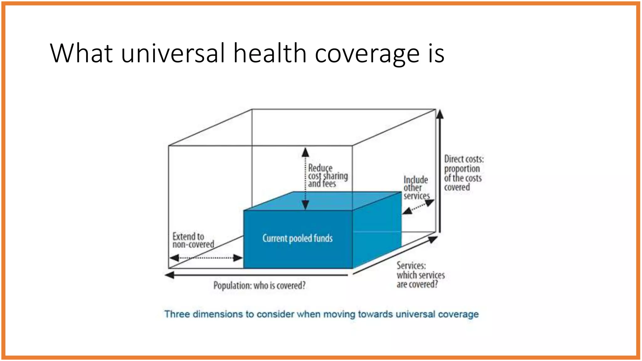 Universal health coverage | PPTX