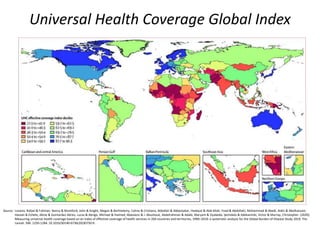 Universal Health Coverage.pptx