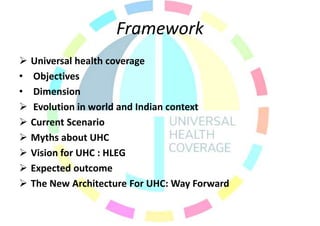 Universal Health Coverage.pptx