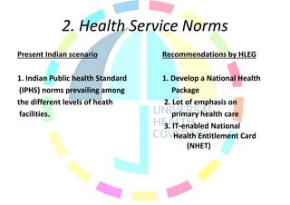 Universal Health Coverage.pptx