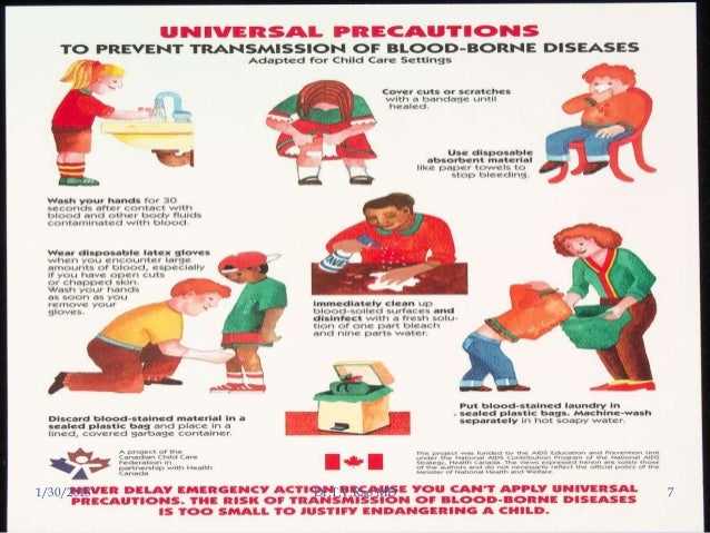 Universal Health Precautions Dr.T.V.Rao MD