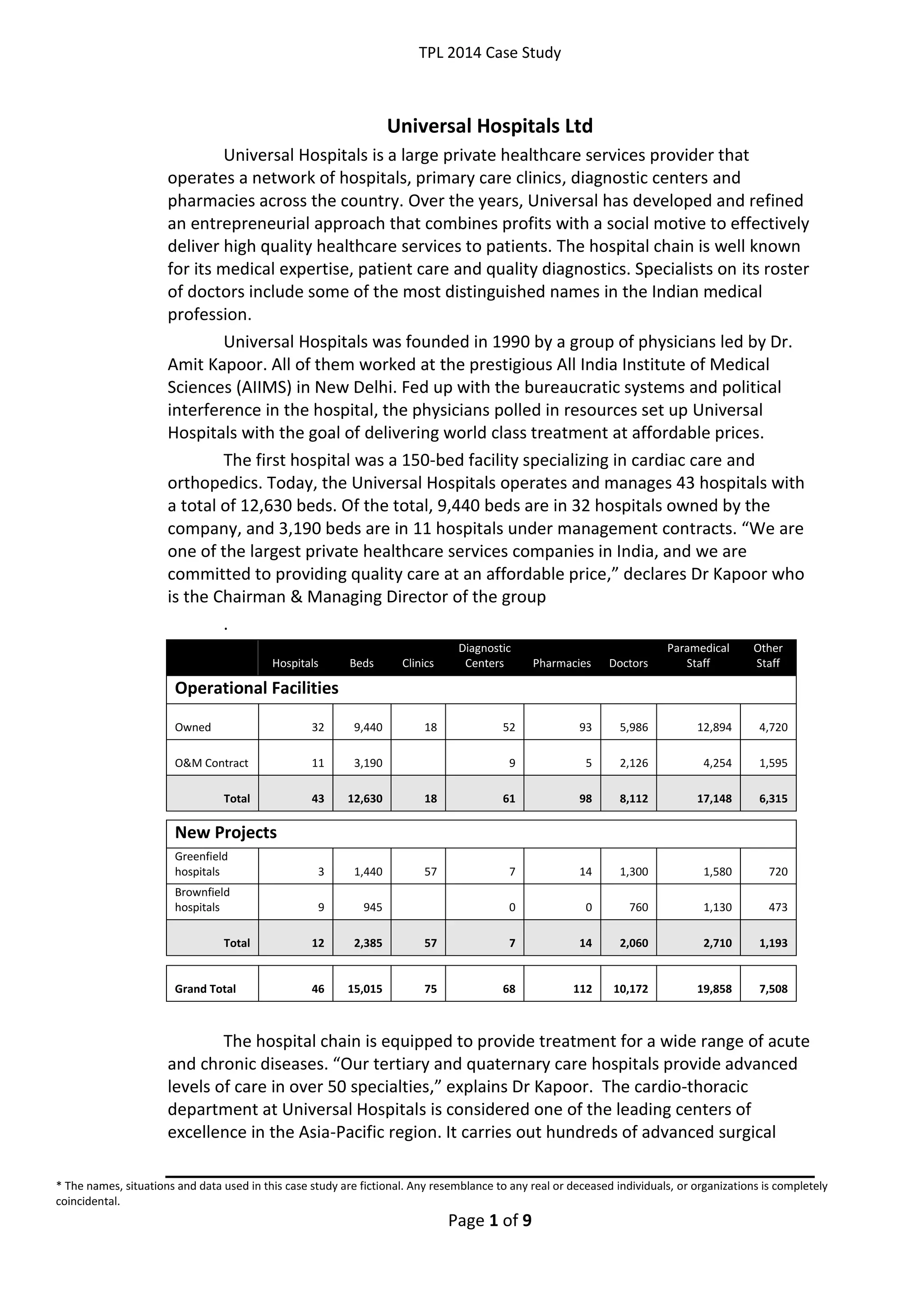 Universal Hospitals | PDF | Free Download