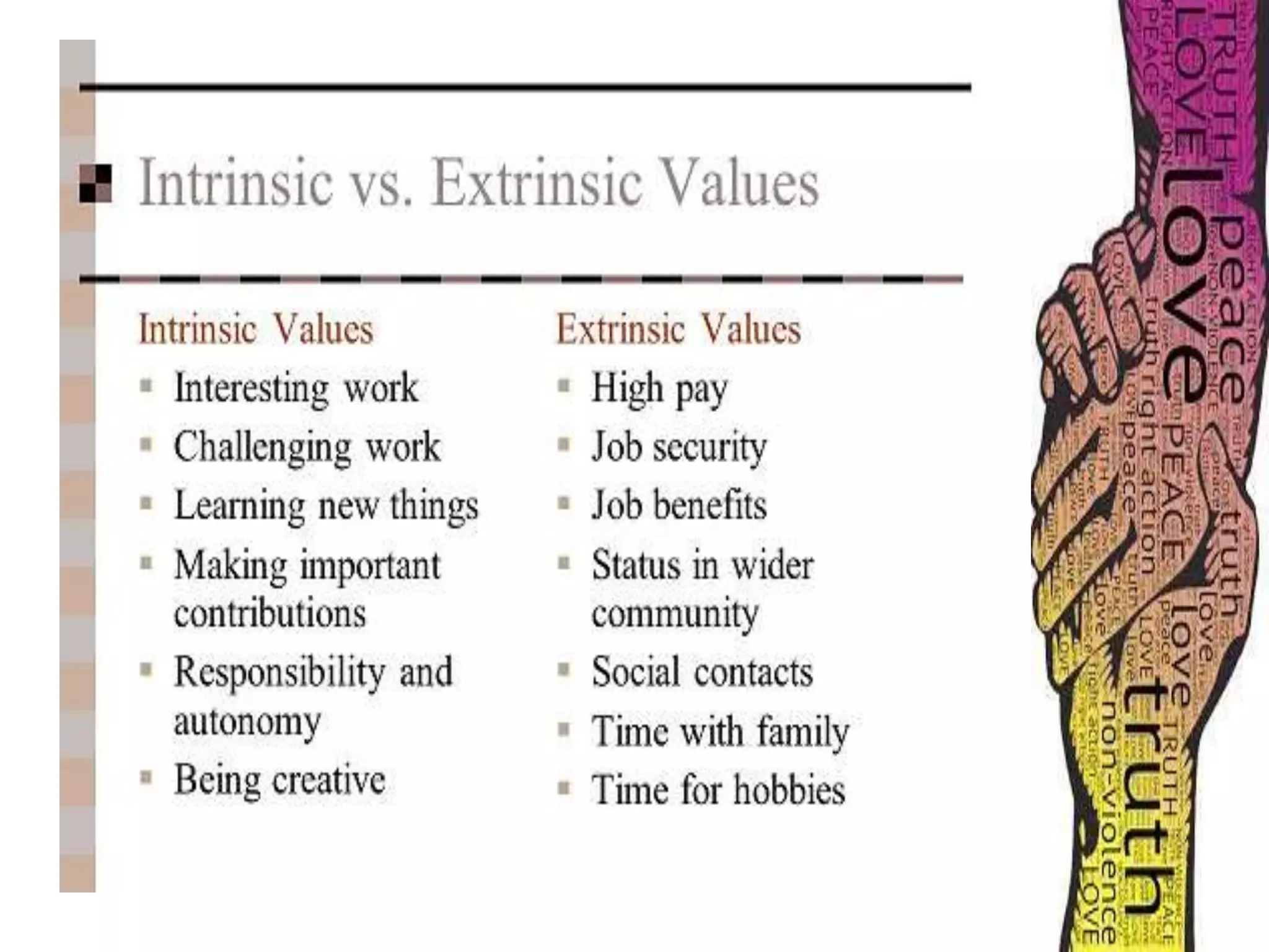 UNIVERSAL HUMAN VALUES - INTRODUCTION.ppt
