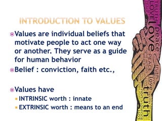 UNIVERSAL HUMAN VALUES - INTRODUCTION.ppt