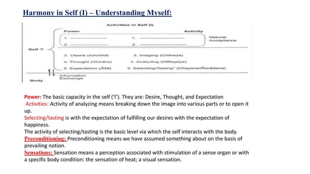 Universal Human Values All 5 Unit Notes.pdf