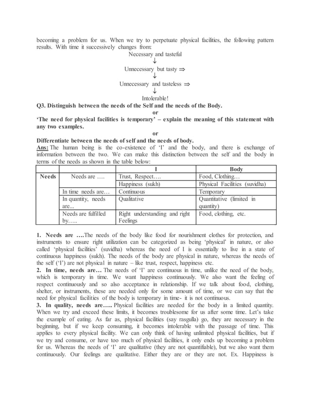 Universal human values and professional ethics notes | PDF