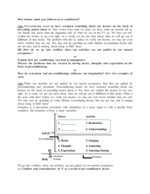 Universal human values and professional ethics notes | PDF