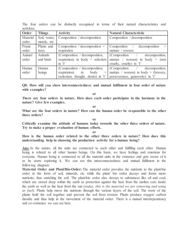 Universal human values and professional ethics notes | PDF