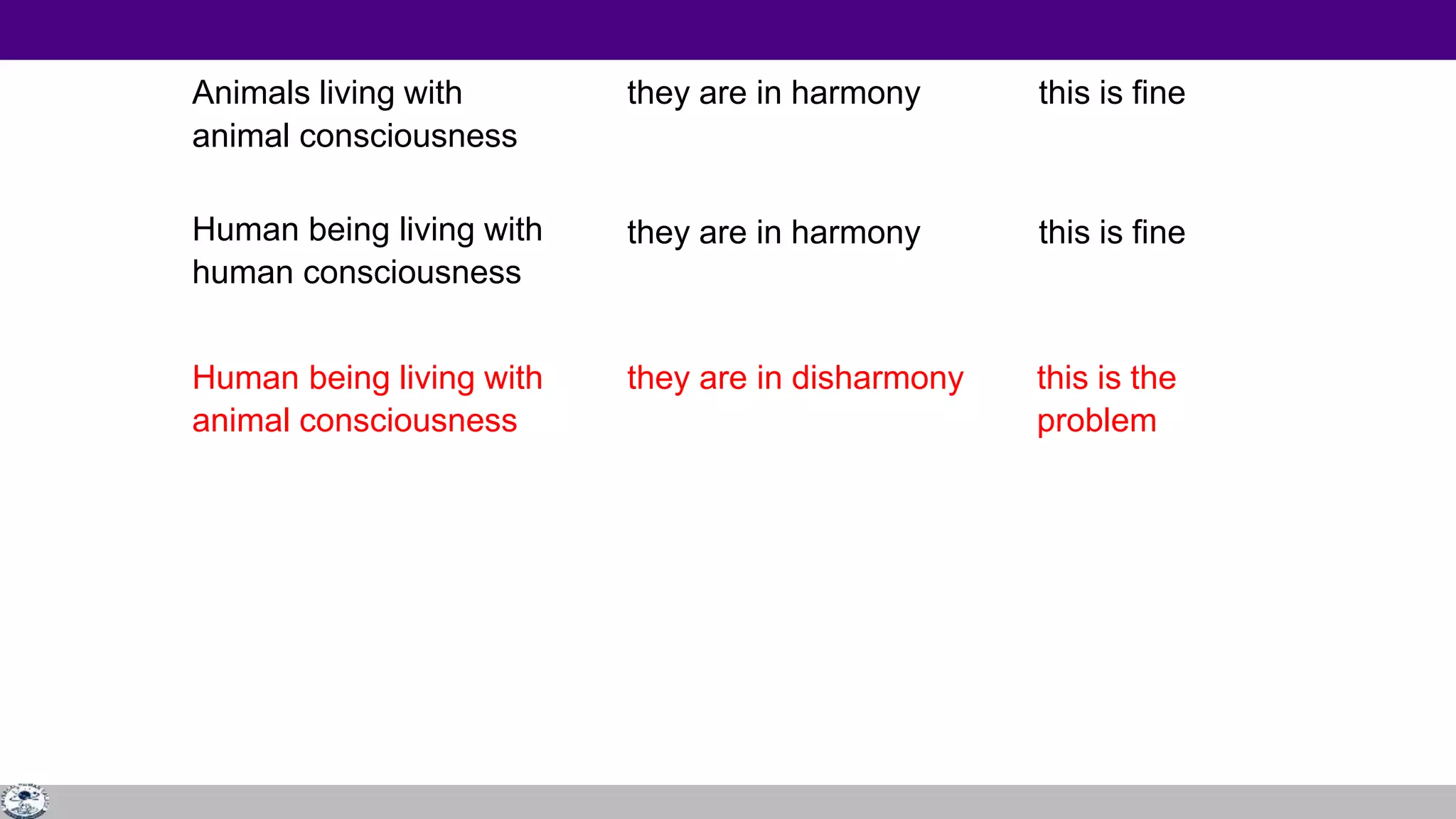 Universal Human Values | PPTX