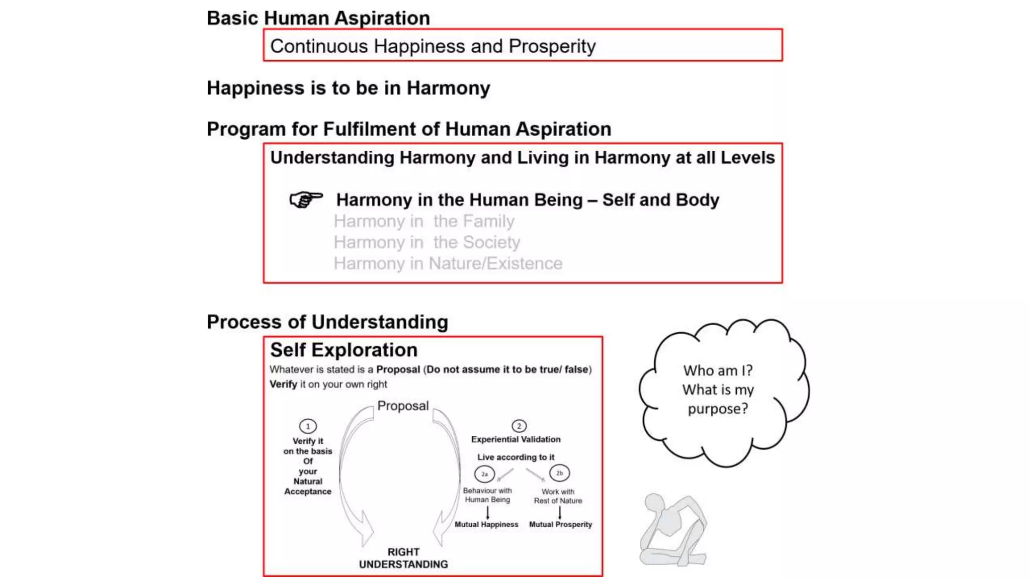 Universal Human Values | PPTX