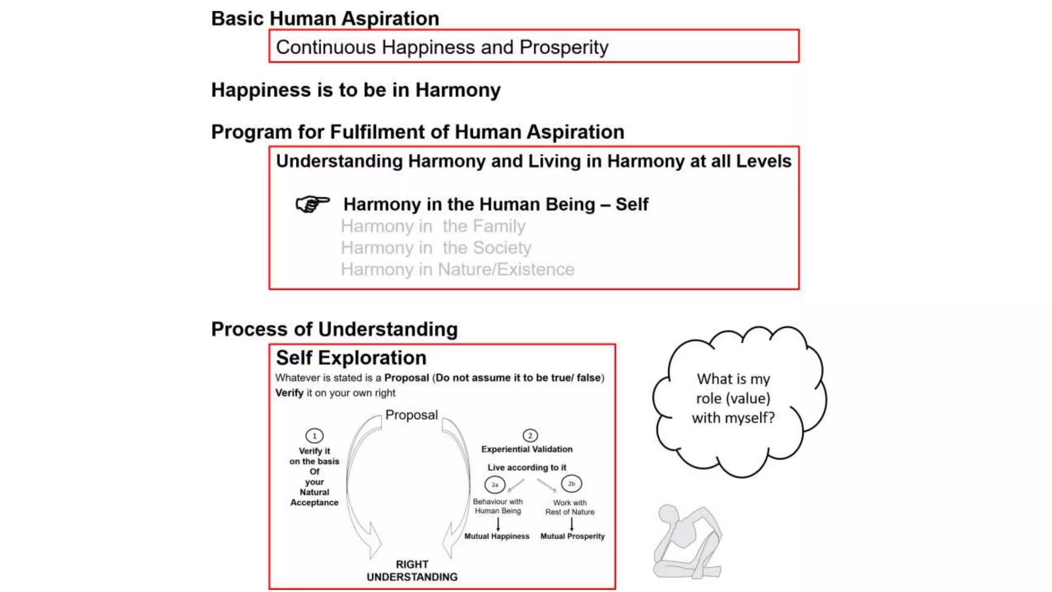 Universal Human Values | PPTX