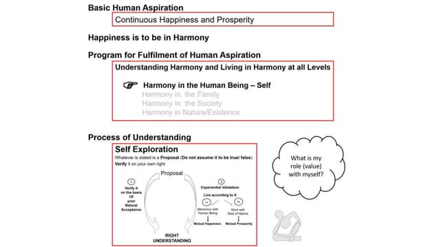 Universal Human Values | PPTX