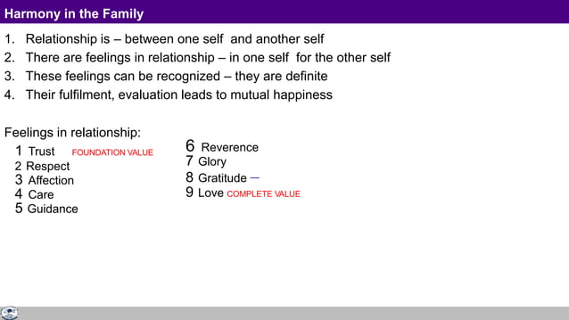 Universal Human Values | PPTX