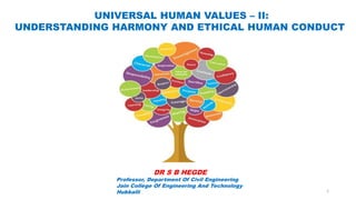 UNIVERSAL HUMAN VALUES II.pdf PPT free download | PDF