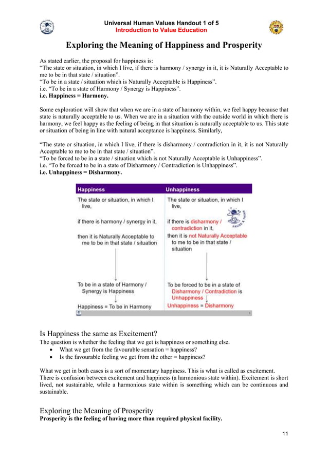 Universal Human Values Notes.pdf | Educational Assessment | Education