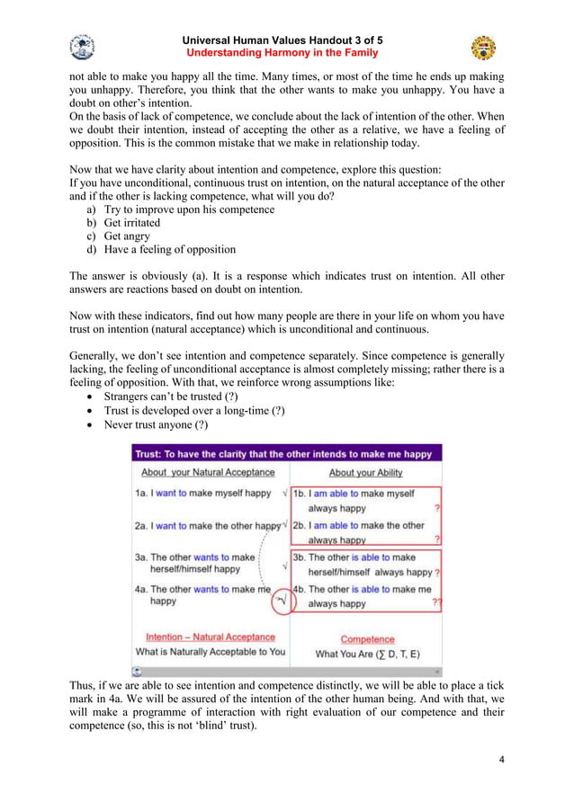 Universal Human Values Notes.pdf | Educational Assessment | Education
