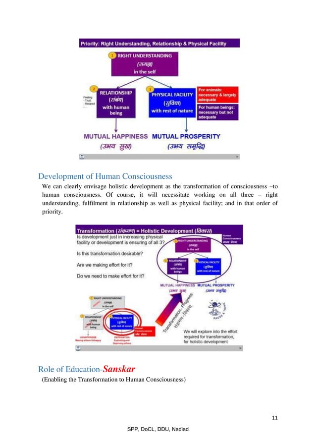 Universal Human Values Reading Material.pdf | Education industry ...