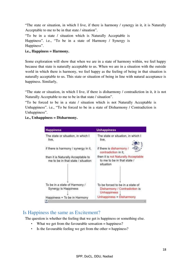 Universal Human Values Reading Material.pdf | Education industry ...