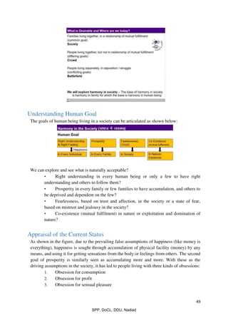 Universal Human Values Reading Material.pdf
