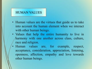 Universal Human Values_Reflections.pptx
