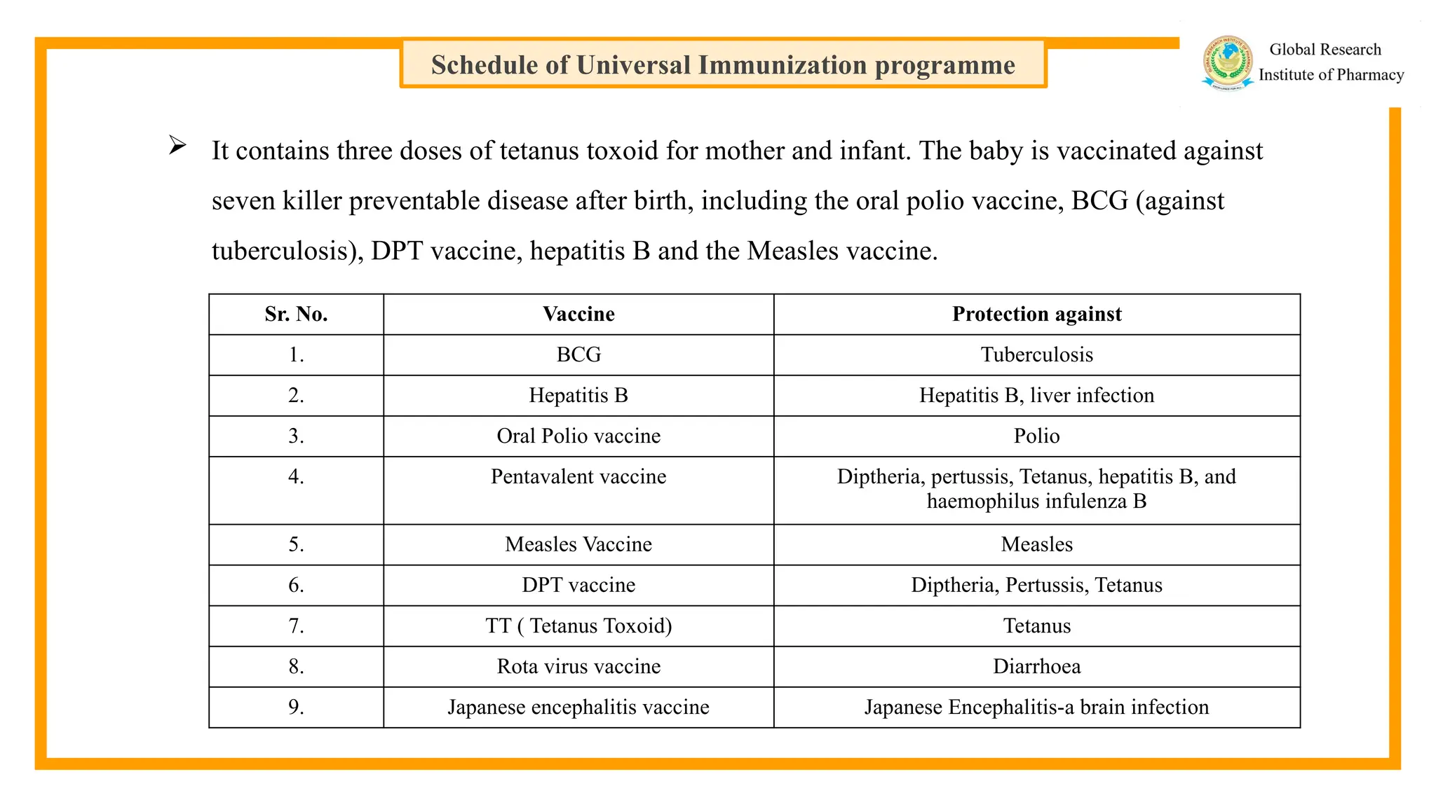Universal immunization Programme (UIP).pptx