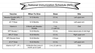 Universal Immunisation Programme.pptx