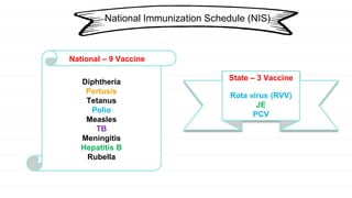 Universal Immunisation Programme.pptx