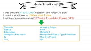 Universal Immunisation Programme.pptx