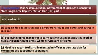 universal immunization program.pptx