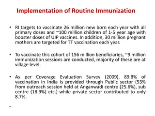 Universal immunization programme | PPTX | Infectious Diseases ...