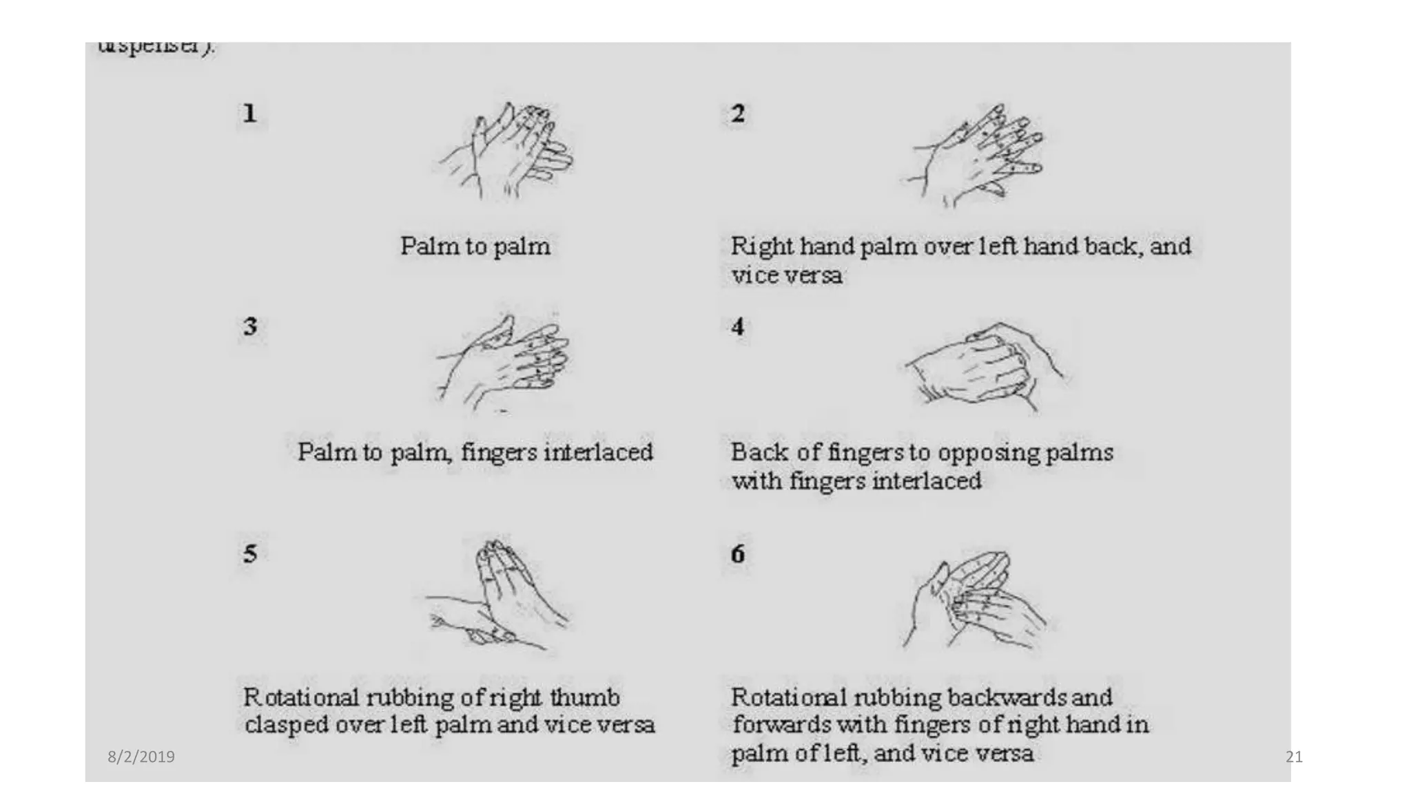 Universal infection control precautions | PPTX