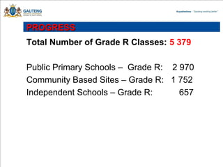 Universalisation of grade r | PPT | Daycare and Pre-School | Parenting