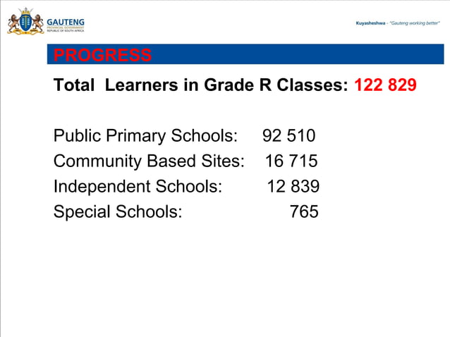 Universalisation of grade r | PPT | Daycare and Pre-School | Parenting