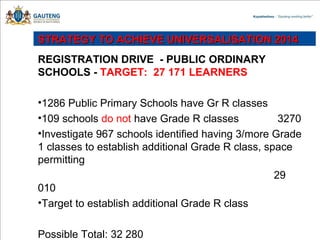 Universalisation of grade r | PPT | Daycare and Pre-School | Parenting