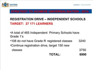 Universalisation of grade r | PPT | Daycare and Pre-School | Parenting