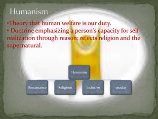 Universalism and humanism | PPT