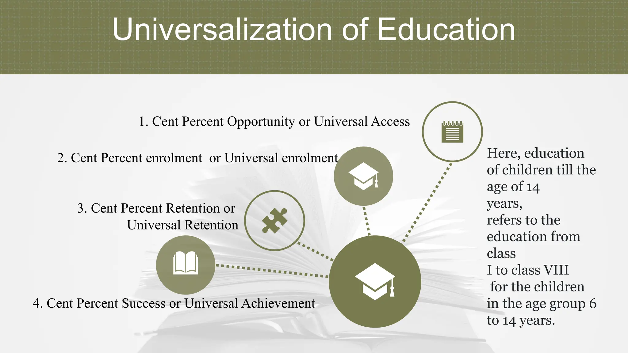 Universalization of education in Indian Context.pptx