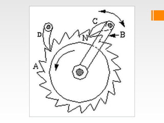 Universal joint and intermittent motion mechanism | PPTX