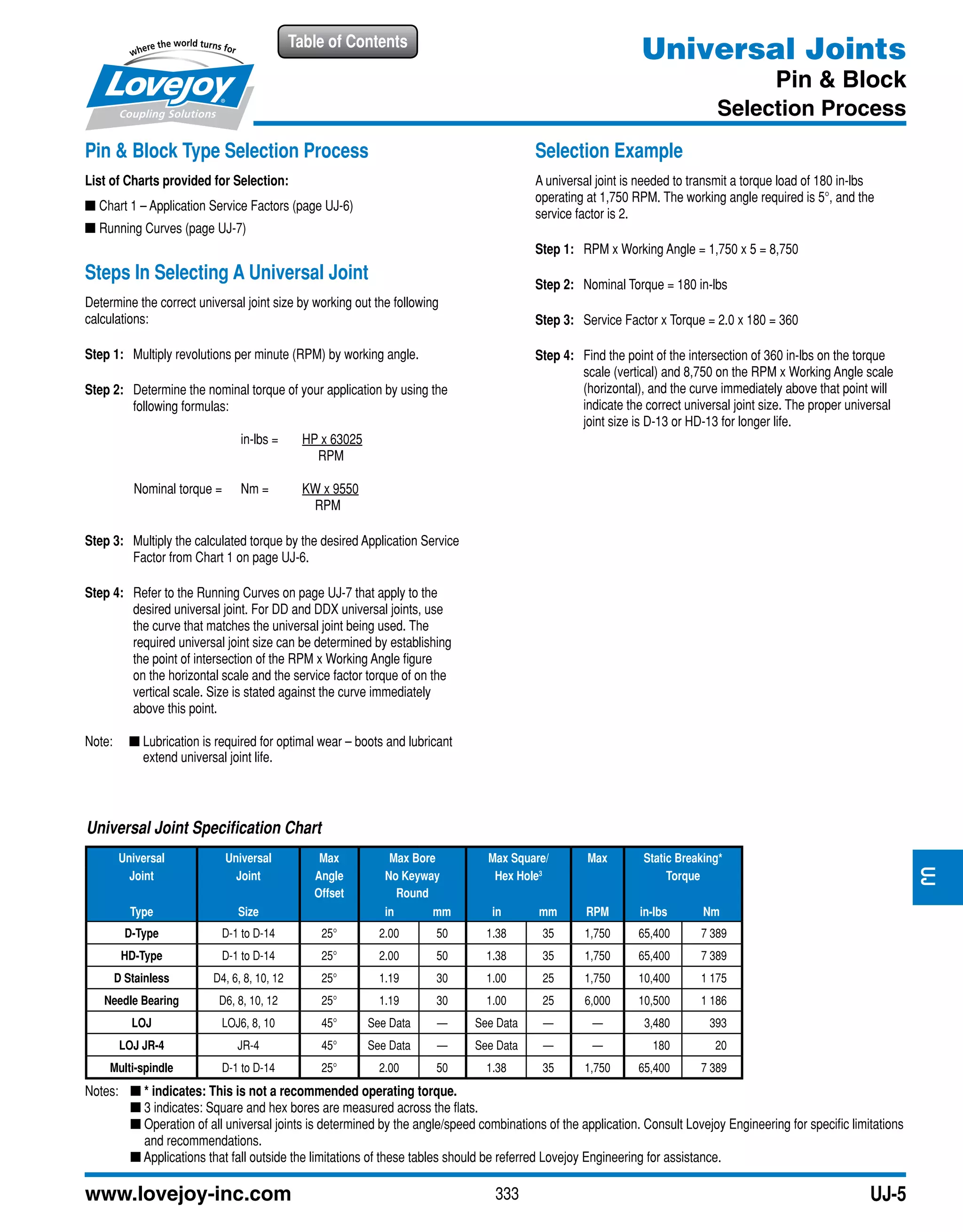 Universal joints | PDF