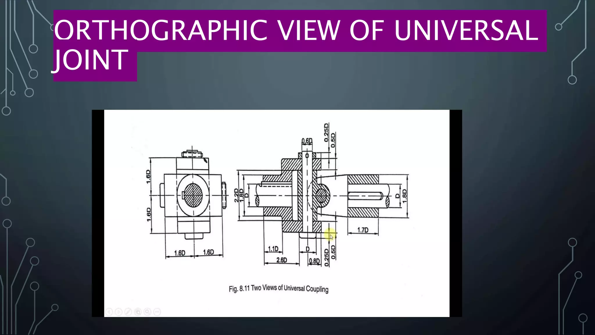 Universal joints | PPTX