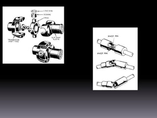 Universal joints | PPT