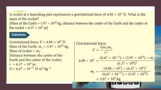Universal Law of Gravitation | Physics F5 KSSM | PDF