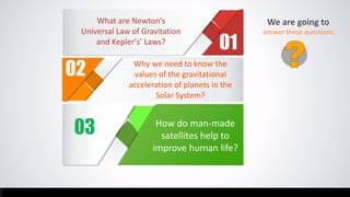 Universal Law of Gravitation | Physics F5 KSSM | PDF