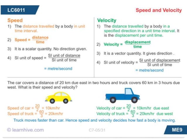 Universal laws of physics | PPTX | Physics | Science
