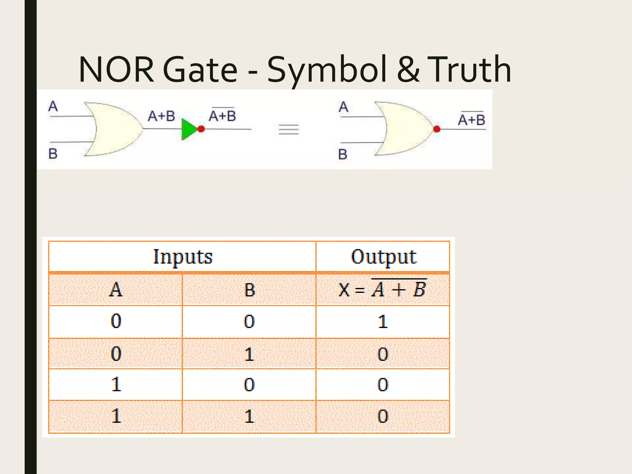 Universal logic gate | PPTX