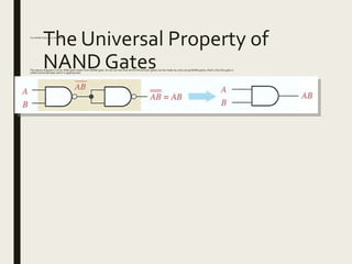 Universal logic gate | PPTX