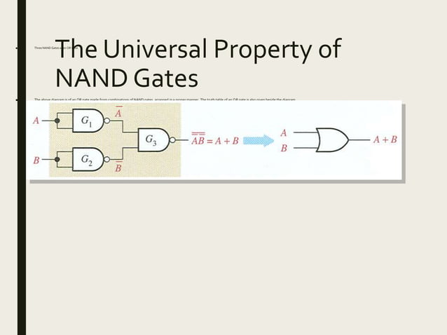 Universal logic gate | PPTX | Programming Languages | Computing
